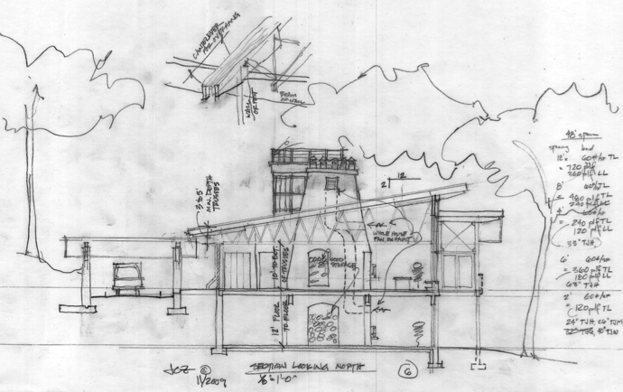 Architectural Services - Studio Joseph Zimmer