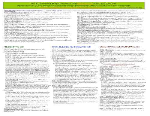 Building Code Consultation - Studio Joseph Zimmer
